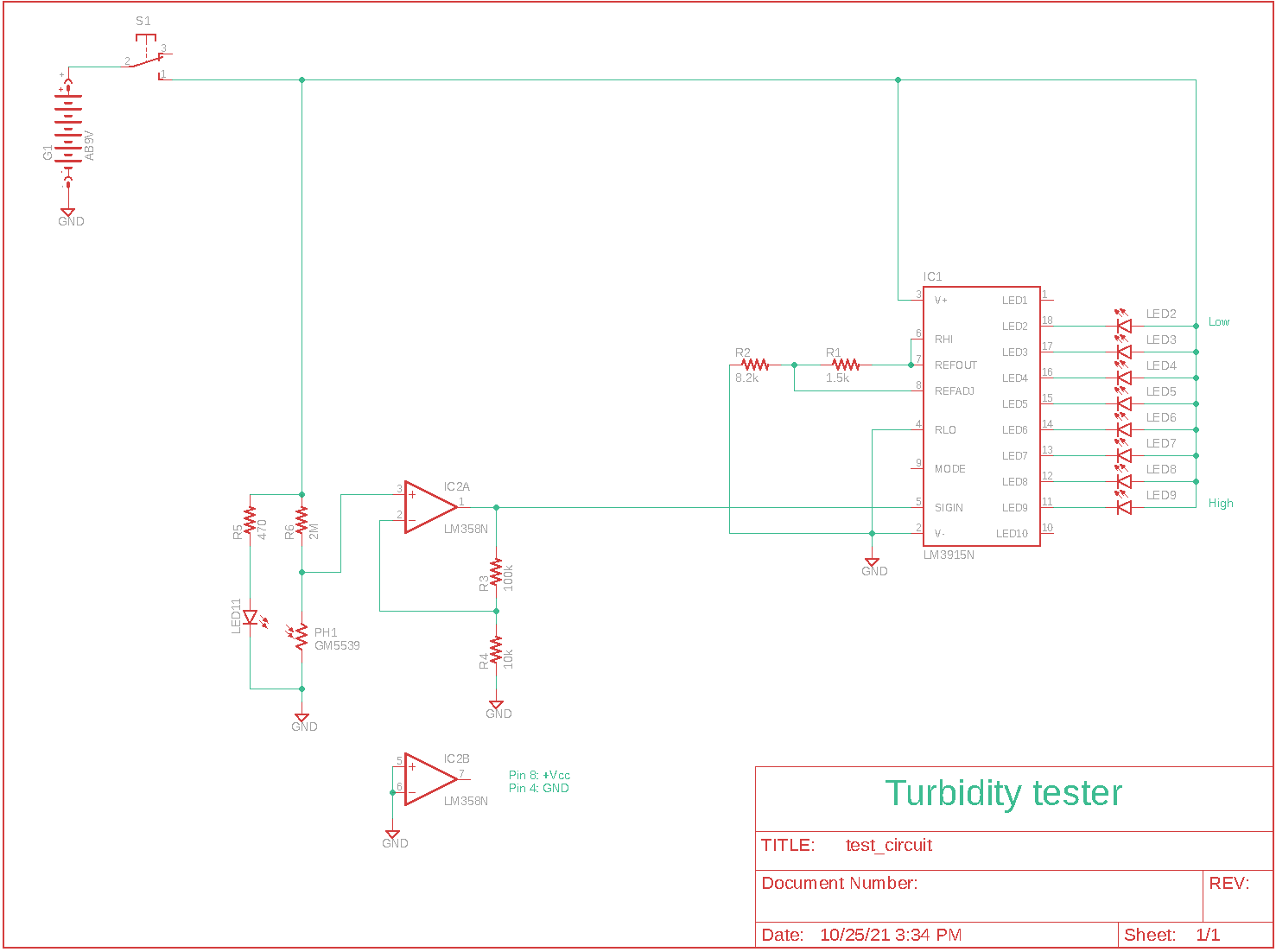 The Turbidity Tester – eleneasy.com