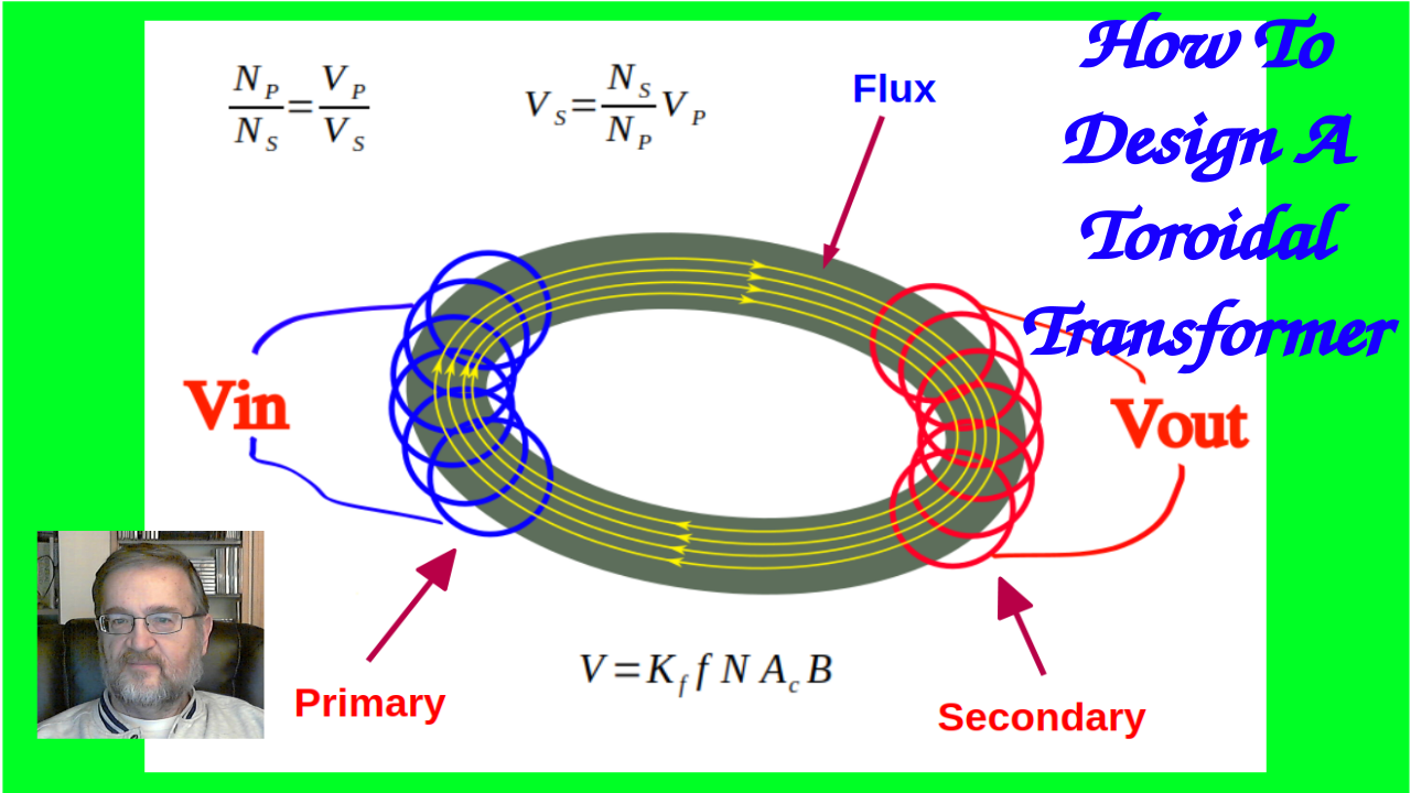 eleneasy.com – Electronics Engineering Made Easy